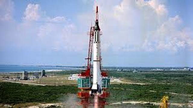 History of rocket propulsion timeline | Timetoast timelines