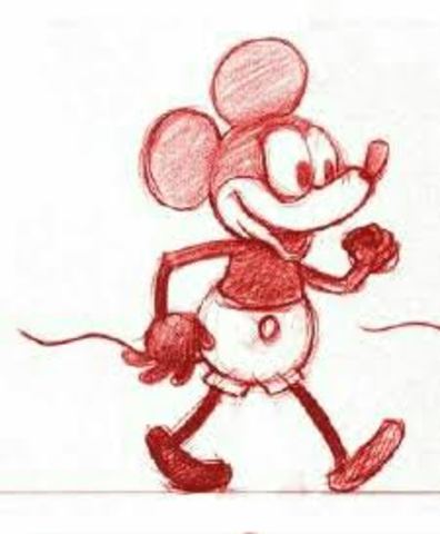 linea de tiempo de mickey mouse timeline | Timetoast timelines