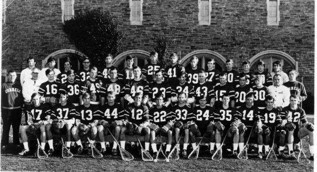 History of Lacrosse timeline | Timetoast timelines