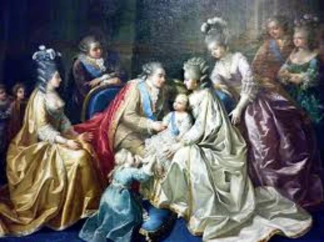 French Revolution Timeline | Timetoast timelines