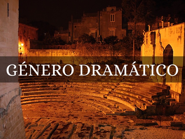 Autores Del Genero Dramático Y Sus Obras timeline | Timetoast timelines