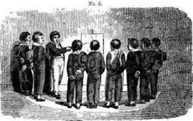 History of Education timeline | Timetoast timelines