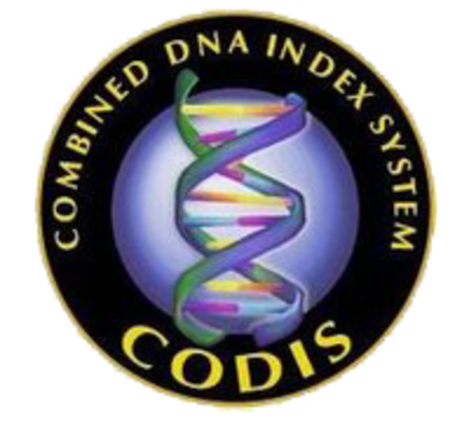Forensic Science timeline | Timetoast timelines