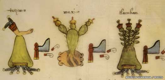 The Aztecs timeline | Timetoast timelines