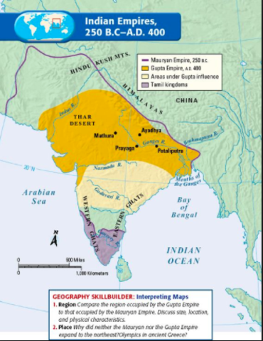 Ancient India Timeline-7a LICEOPINOVERDE7A | Timetoast timelines