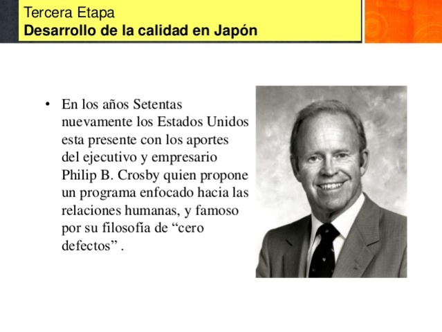 Evolución de la Calidad timeline | Timetoast timelines