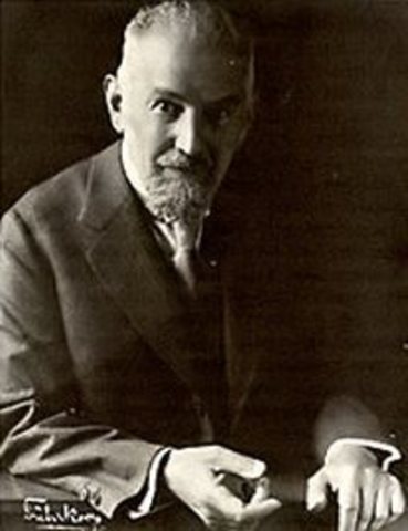 Historia de la Psicología Empresarial timeline | Timetoast timelines