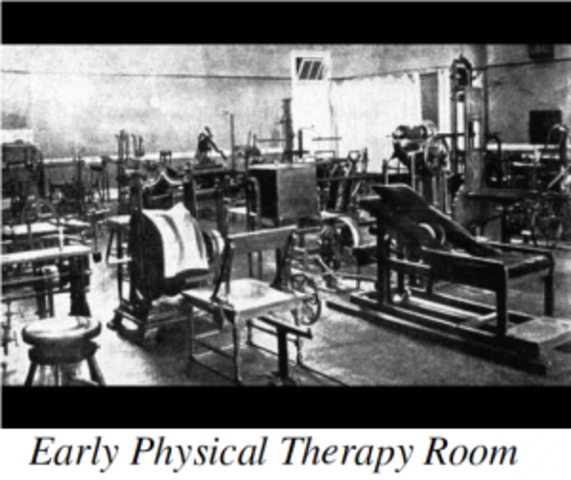 Physical Therapy timeline | Timetoast timelines
