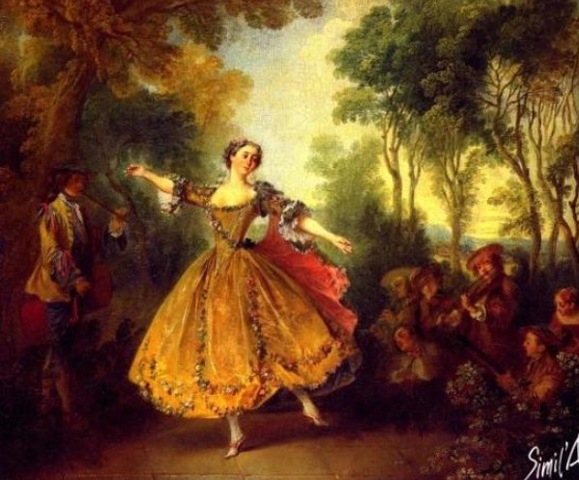 The History of Classical Ballet and Modern Dance timeline | Timetoast ...