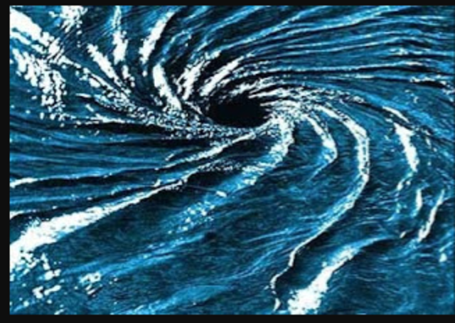 The Watsons go to Birmingham timeline | Timetoast timelines