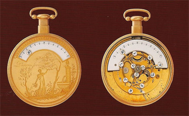 The clock timeline | Timetoast timelines