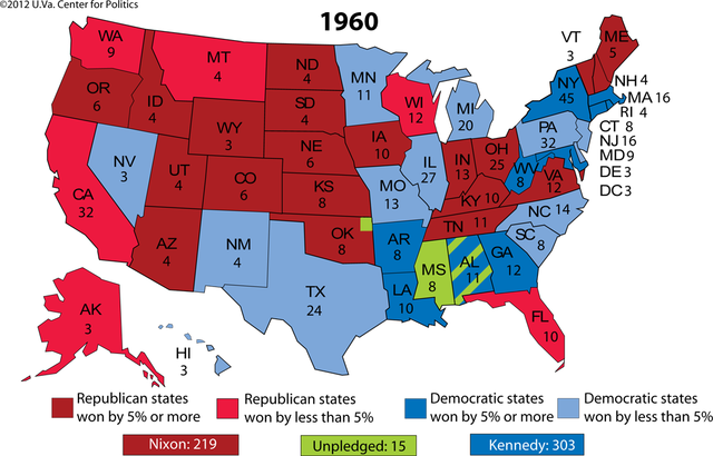 John F. Kennedy: Election- Assassination timeline | Timetoast timelines