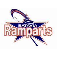Batavia Ramparts - Hockey Club in Batavia, NY - Travel Sports