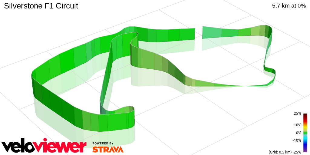 Segment Details for Silverstone F1 Circuit - VeloViewer