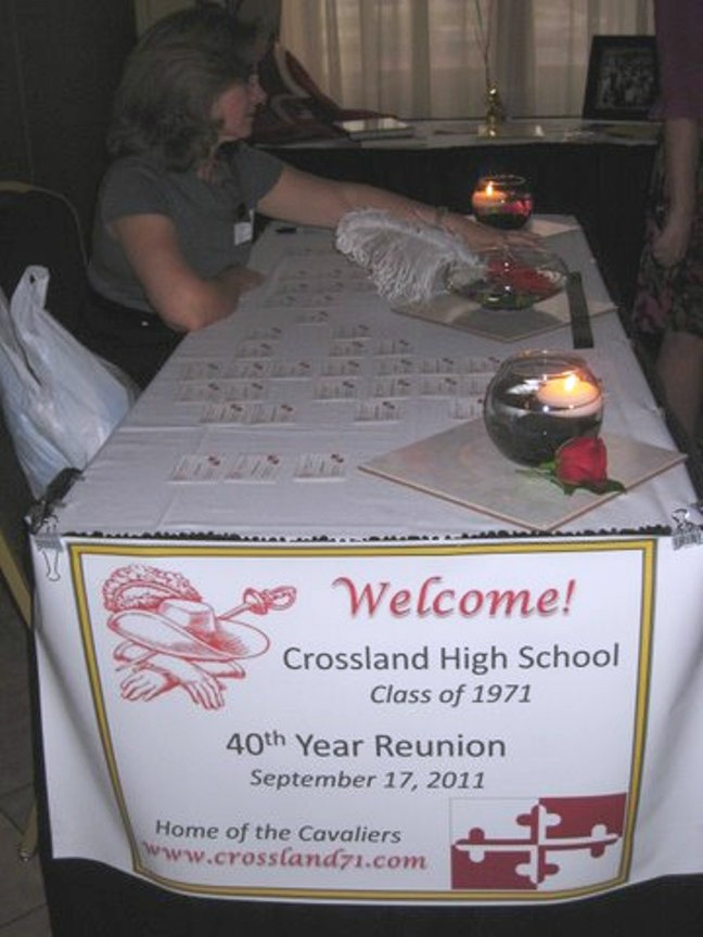 40th Year Reunion
