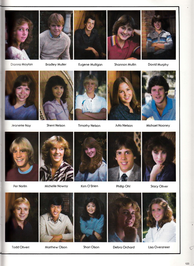 Class of 1983
