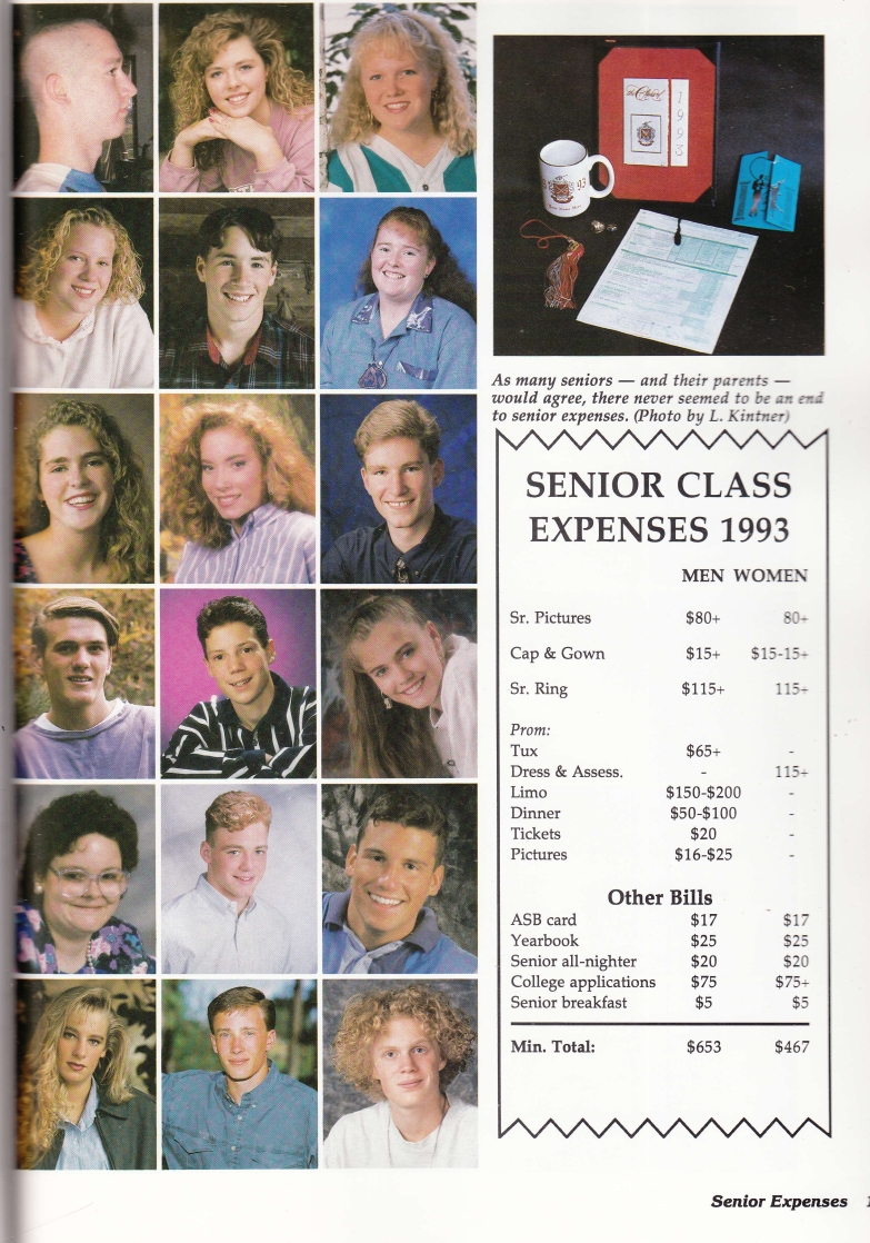Class of 1993
