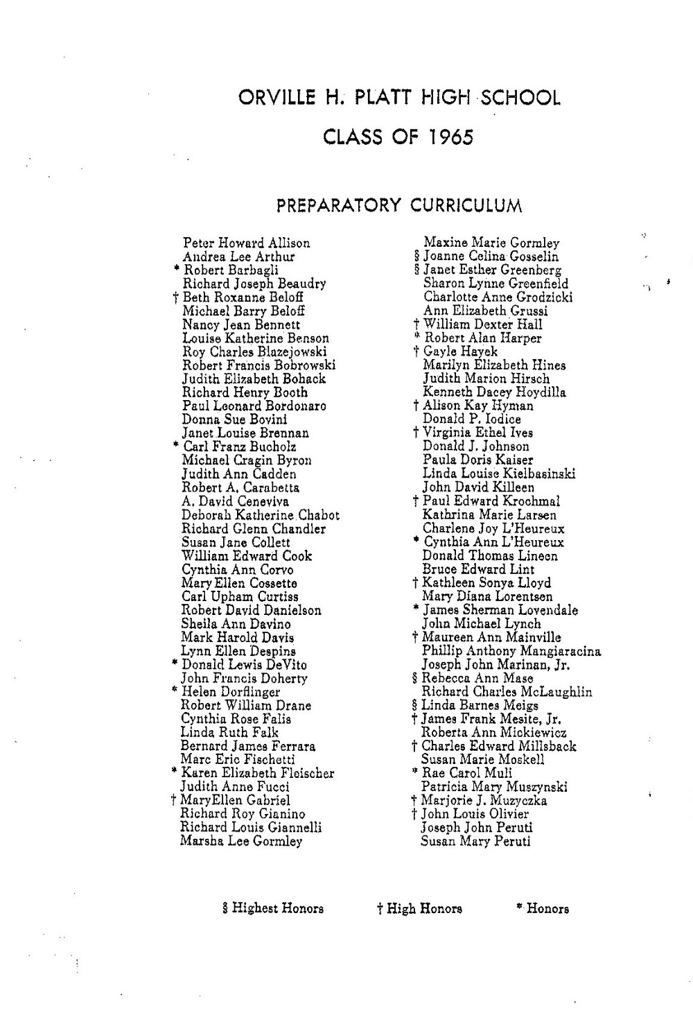 1965 Graduation Program