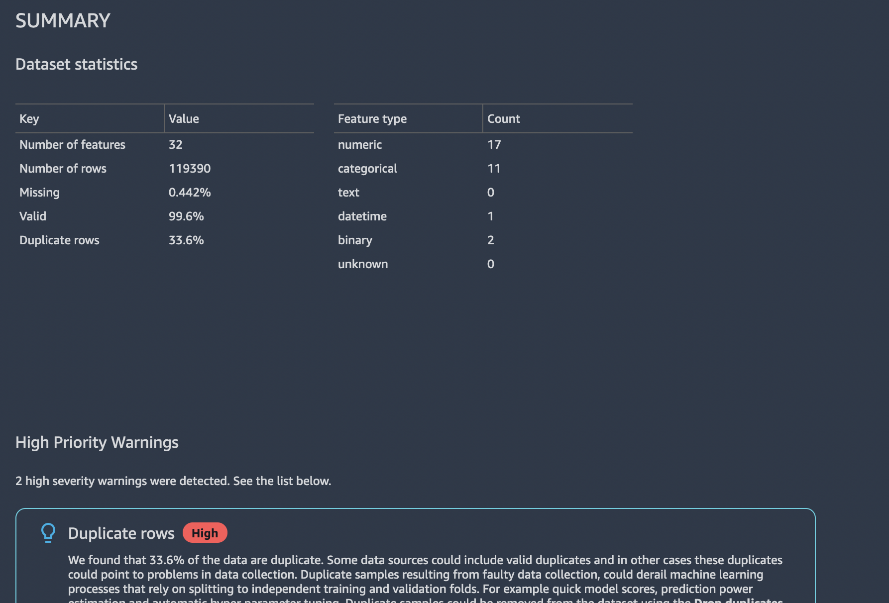 Exploratory Data Analysis — Amazon SageMaker Examples 1.0.0 documentation