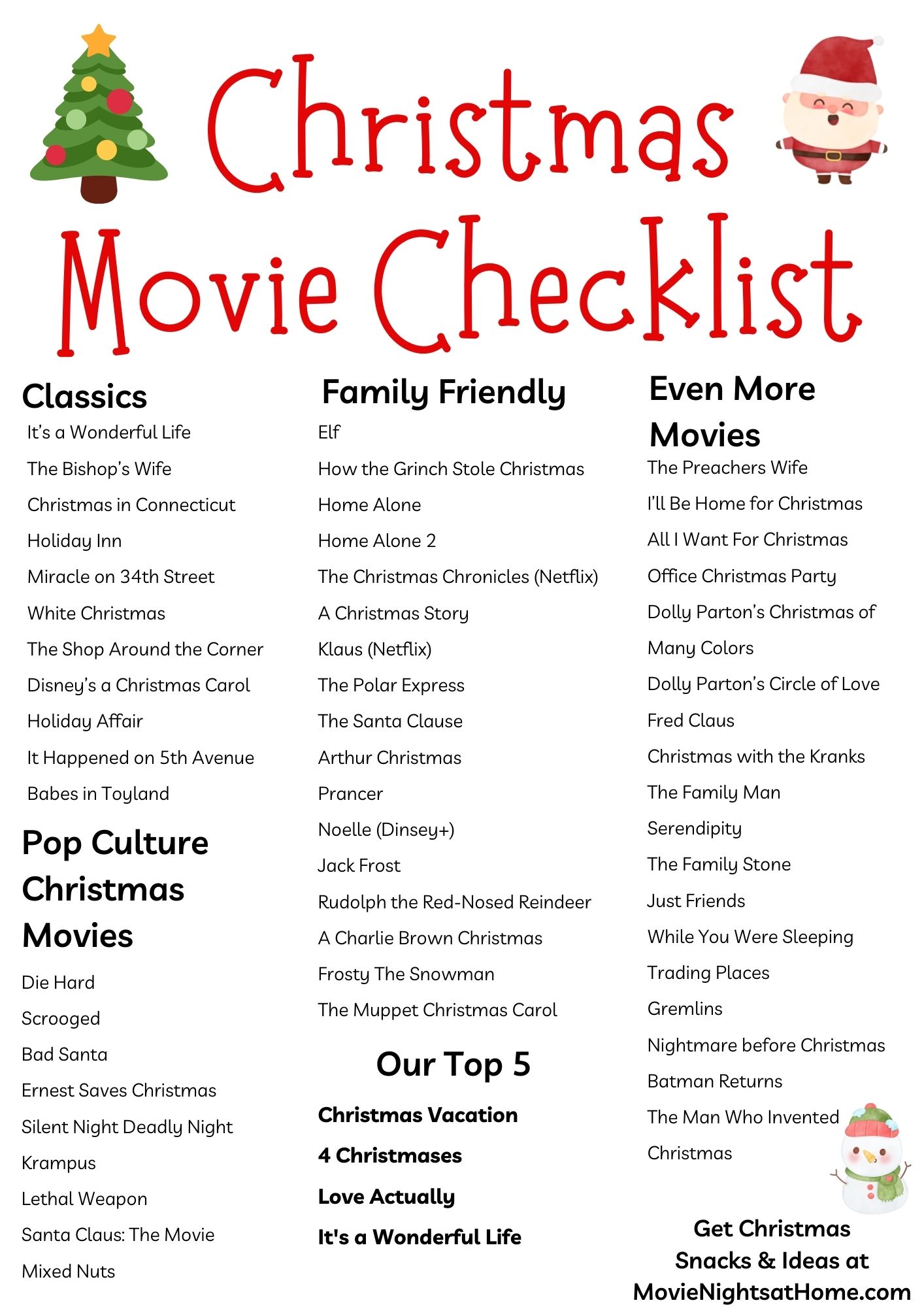 Christmas Movie Checklist
