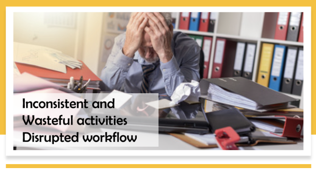 The Visual Office "5S"