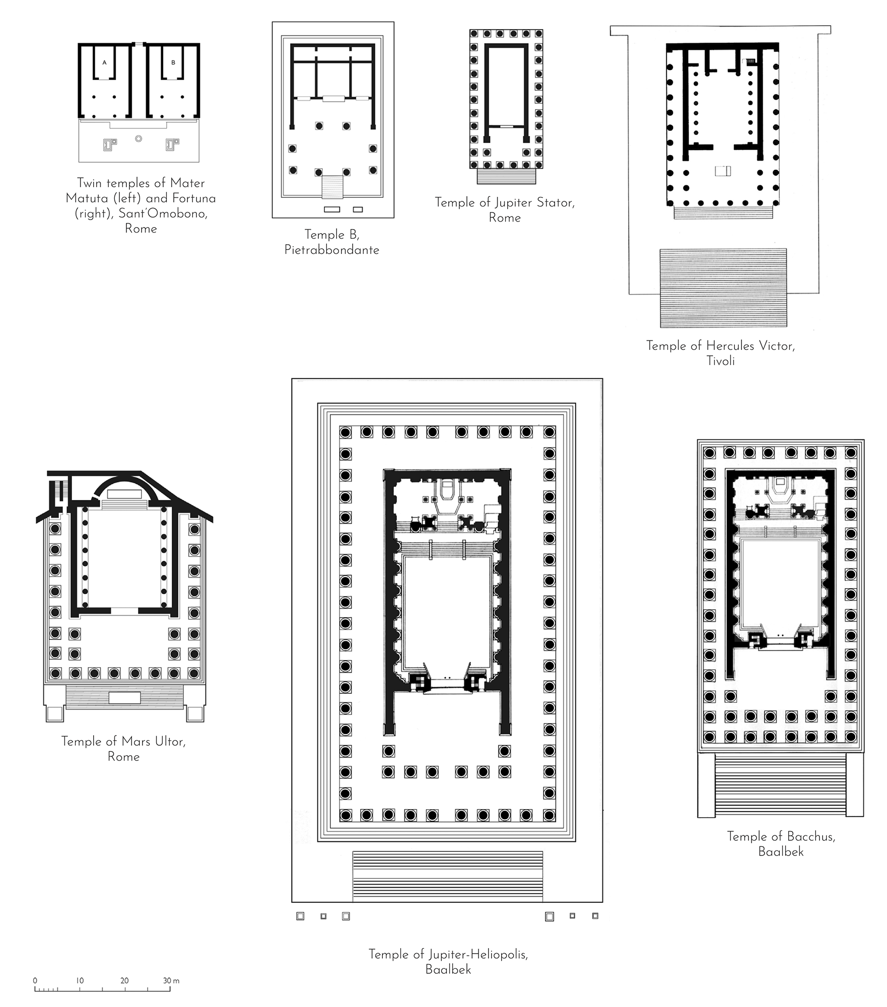 The Archaeological Exploration of Sardis