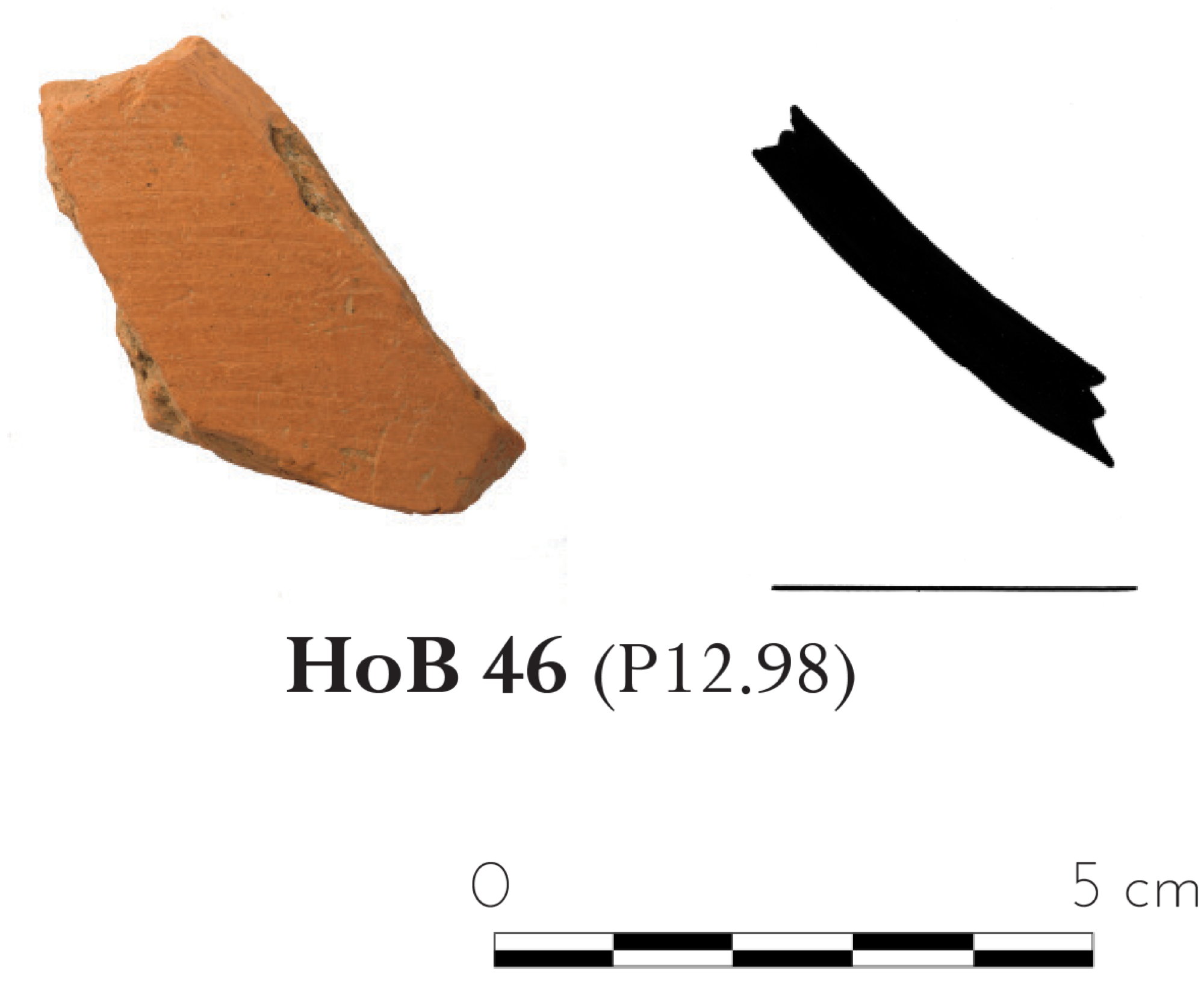The Archaeological Exploration of Sardis