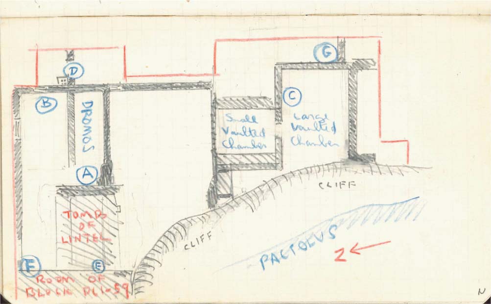 The Archaeological Exploration of Sardis
