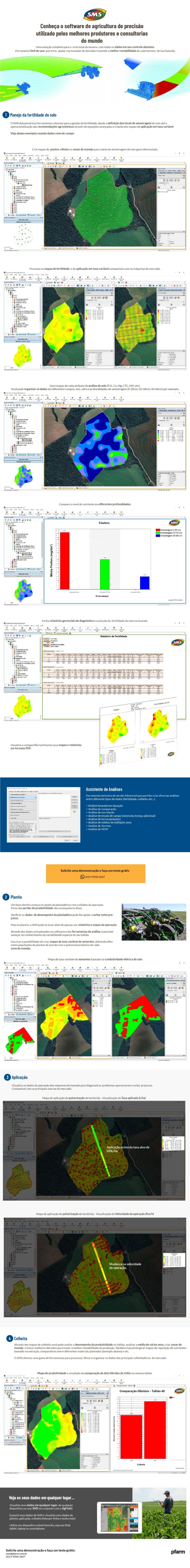 Software Agricultura de Precisão - Ag Leader SMS Advanced - Orbia