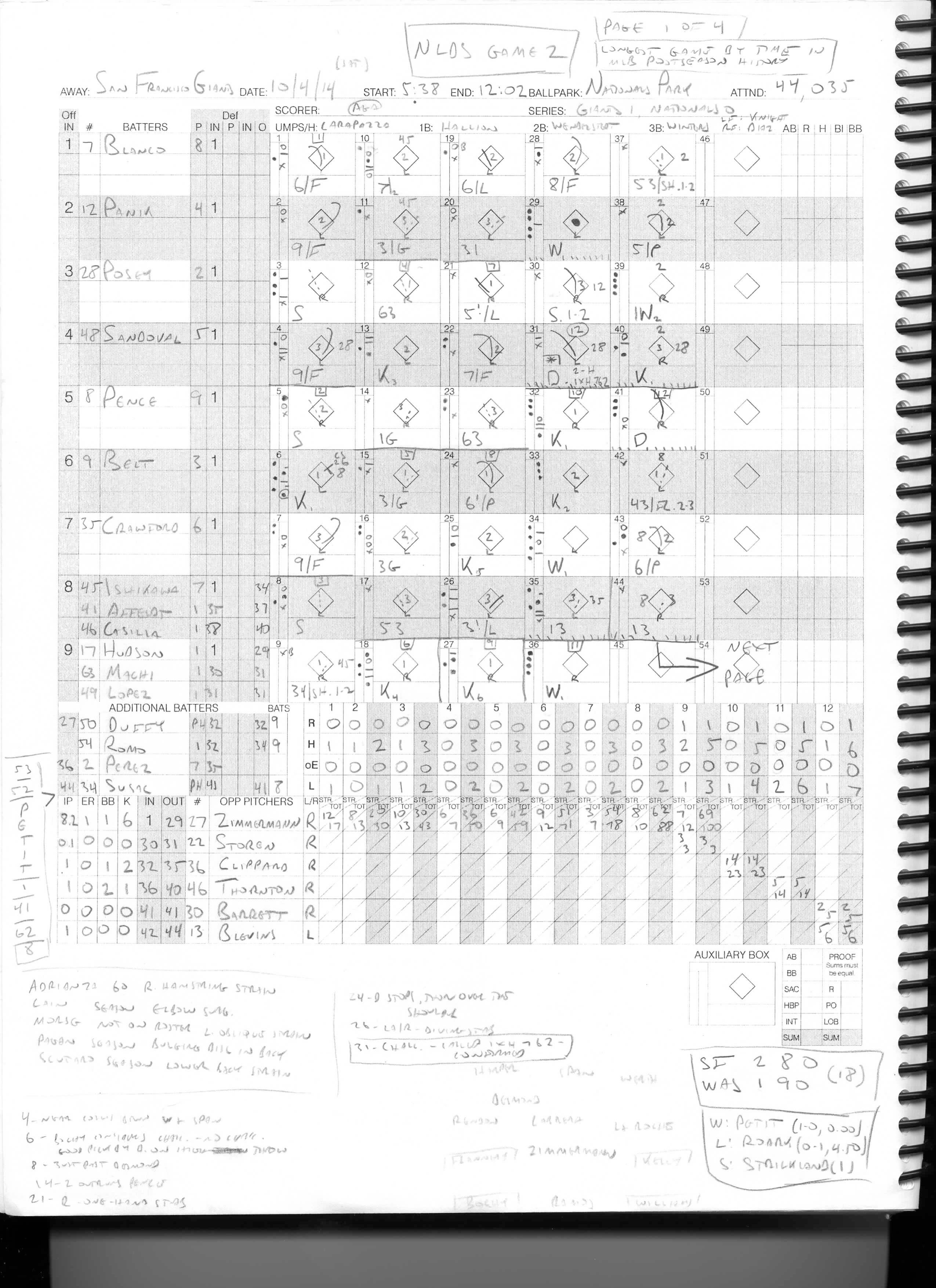 Discussion: Postseason innings, all 18 of them [Reisner Scorekeeping]
