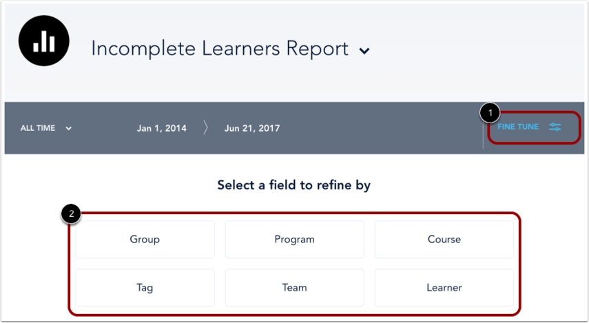 Learner Reports – ICW Group