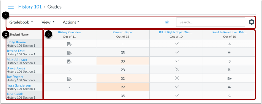 What are the Gradebook Viewing Options? – Bearface