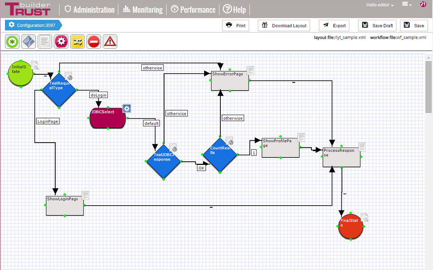 Workflows Tab – TrustBuilder