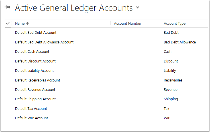 General Ledger Accounts – Customer Care Portal
