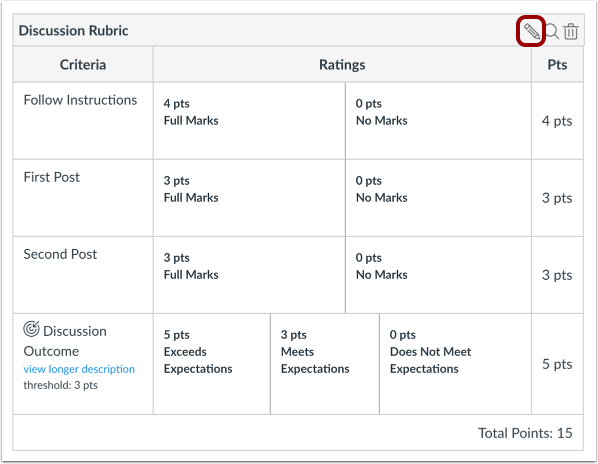How Do I Add A Rubric To A Graded Discussion Canvas LMS Community