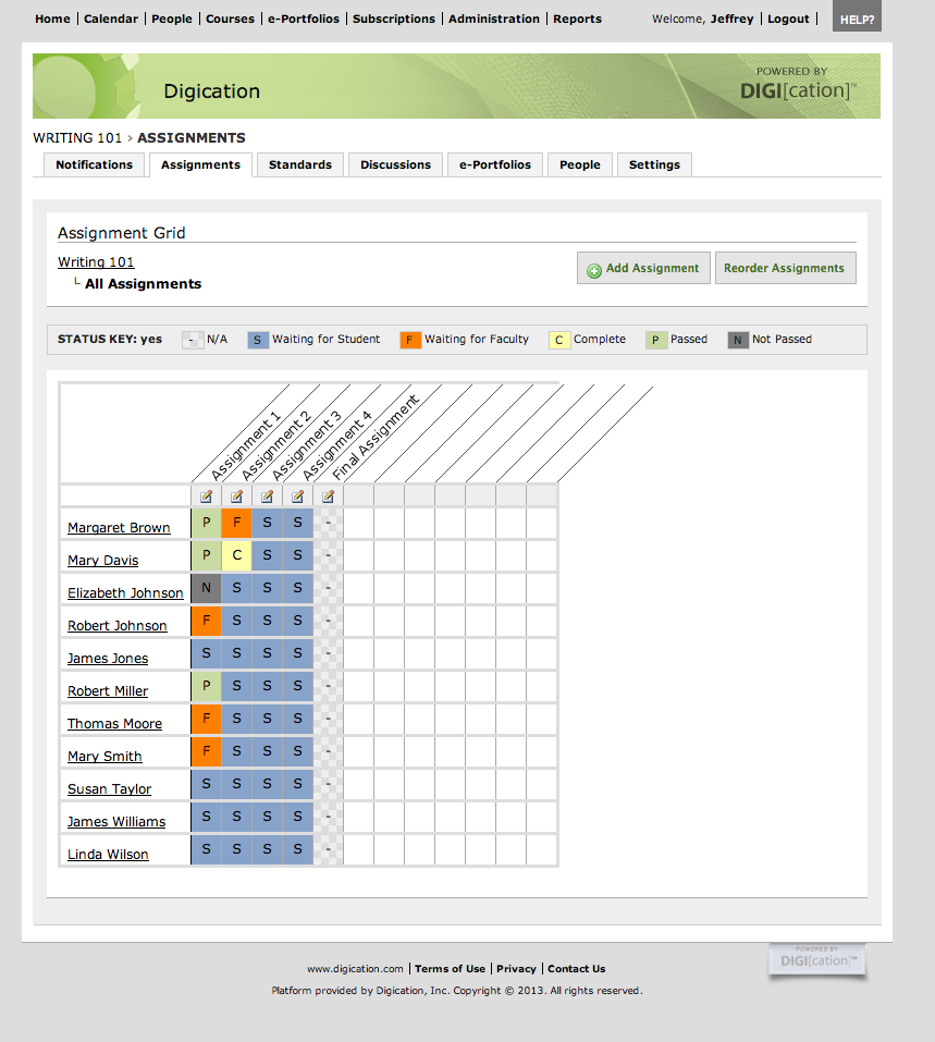 Web Accessibility Improvement for Digication Courses – Digication Classic