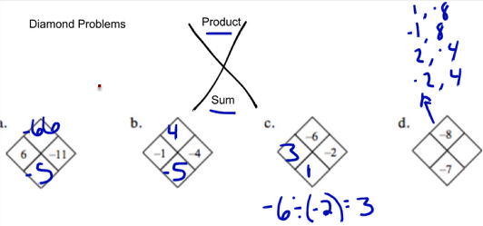 Diamond Problems Algebra Videos CPM Student Tutorials Diamond Problems Algebra Videos CPM Student Tutorials