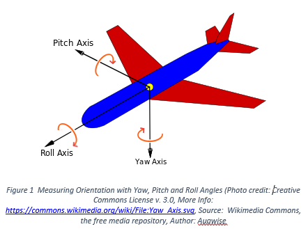 navX-MXP | Other KoP Item Resources | 2019 FRC Control System