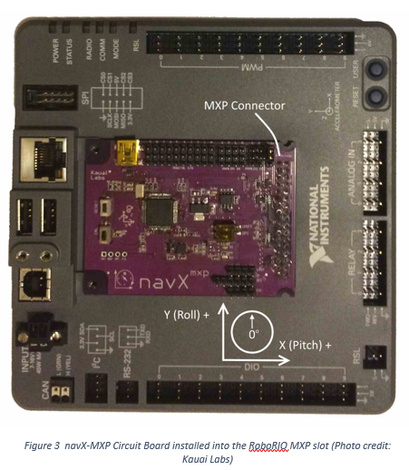 navX-MXP | Other KoP Item Resources | 2019 FRC Control System