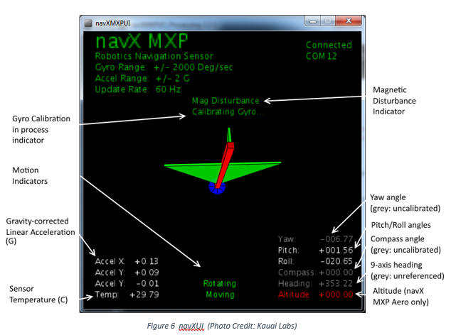 navX-MXP | Other KoP Item Resources | 2019 FRC Control System