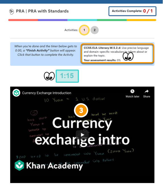 How to Start My PRA's After a Test