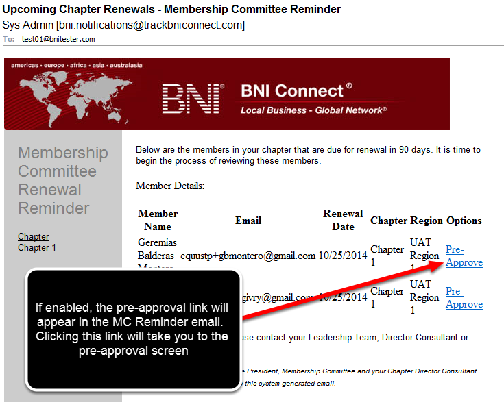 Online Renewals: Pre Approving a Membership Renewal – BNI Connect & BNI ...