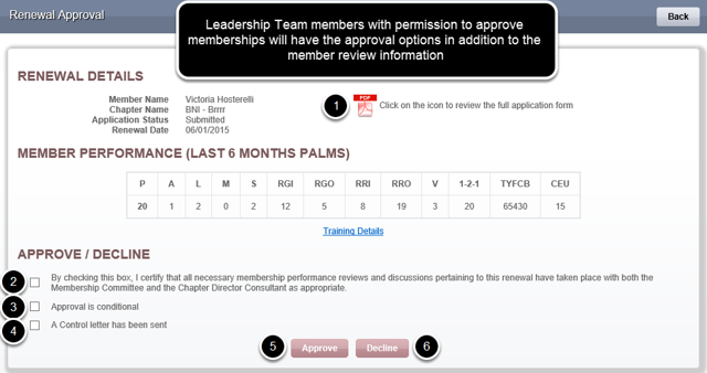 Online Renewals: Approving a Submitted Online Renewal – BNI Connect & BNI University Support ...