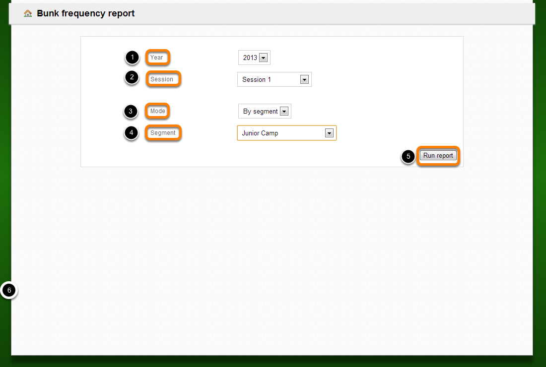 Frequency Report – CampSite Support