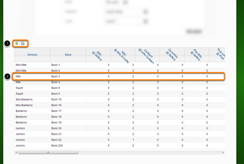 Frequency Report – CampSite Support