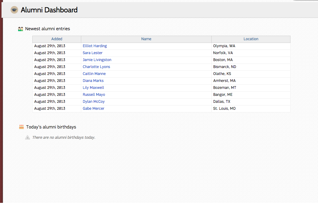 Alumni Profile Page: Overview – CampSite Support