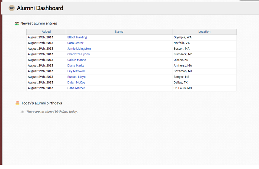 Alumni Profile Page: Overview – CampSite Support