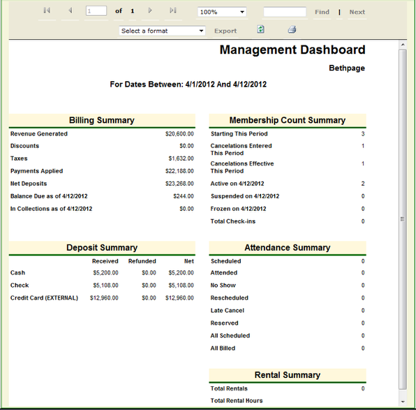 Management Dashboard – EZFacility