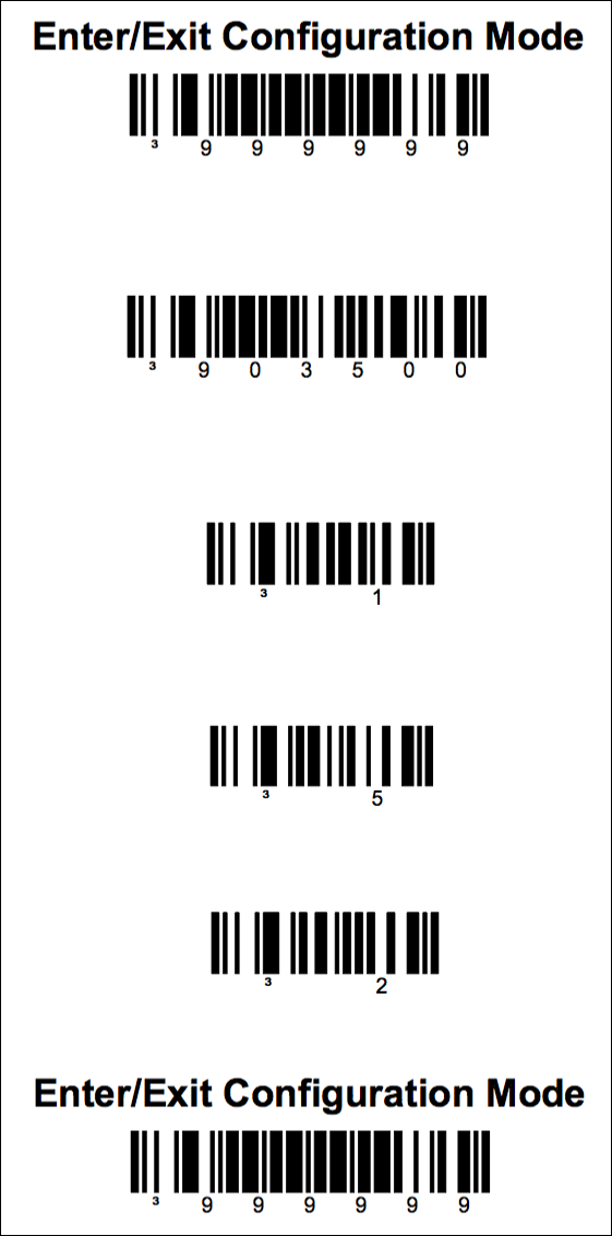Barcode Barcode
