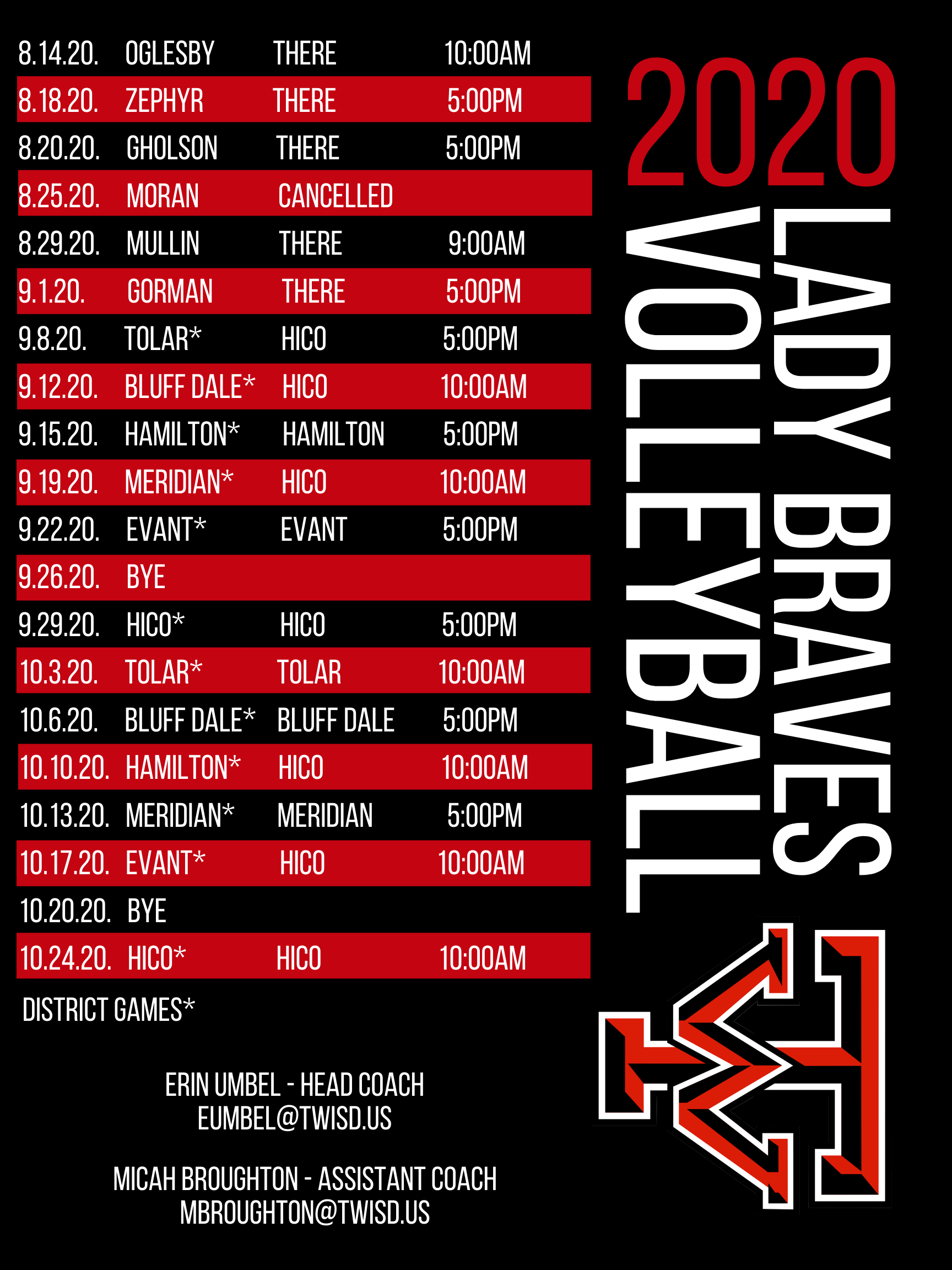 Three Way Independent School District - VolleyBall